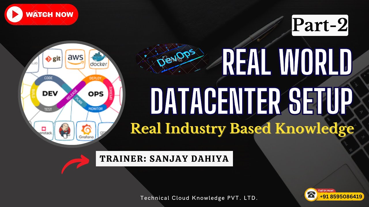 Real World Datacenter Setup Part 2 By Sanjay Dahiya Devops Aws Kubernetesarchitecture