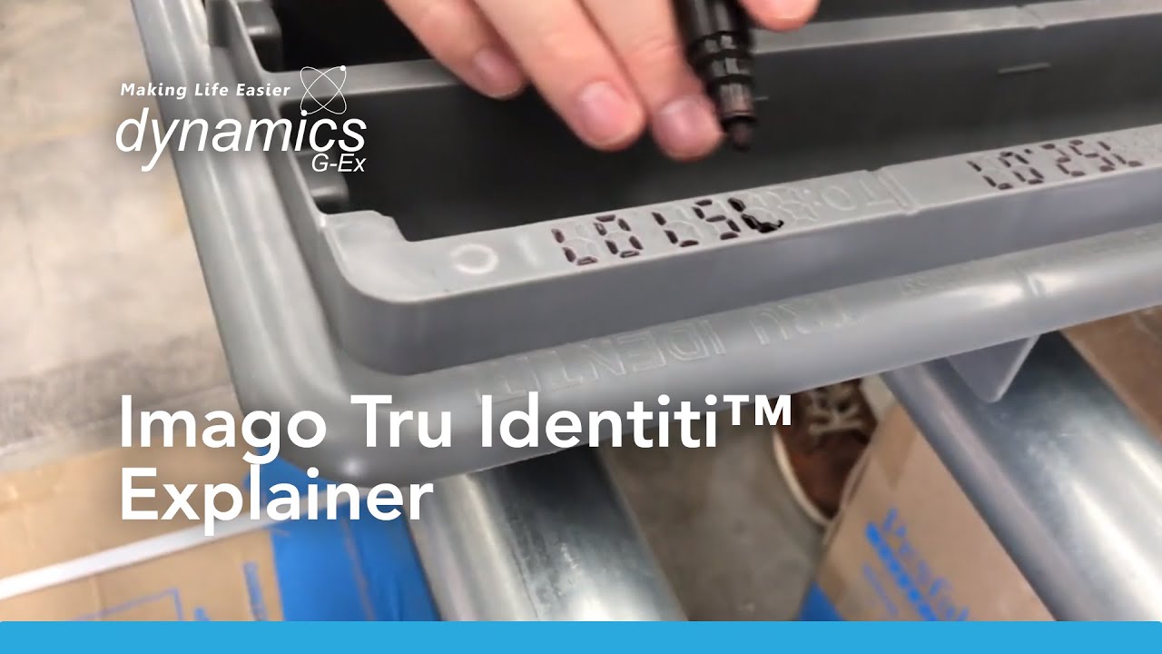 Imago & Tru Identiti™ Core Photography Workflow Explained - YouTube