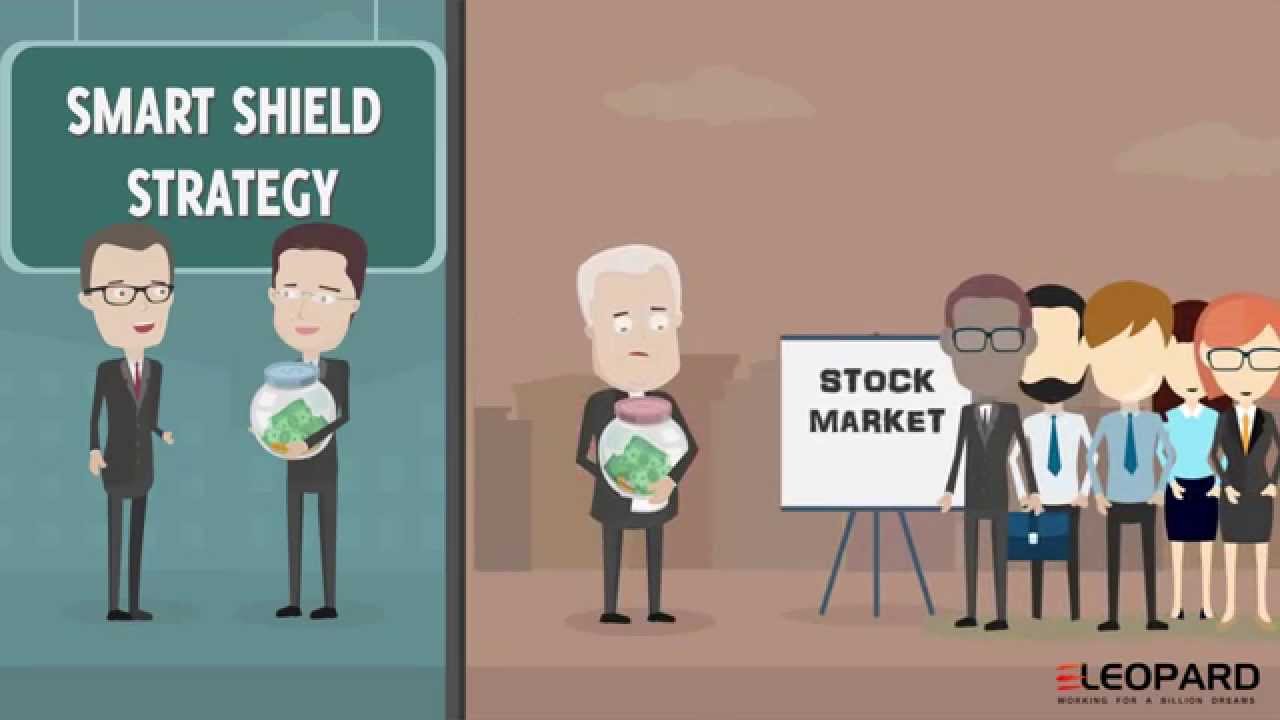 Explainer Video for Smart Shield Strategy - YouTube