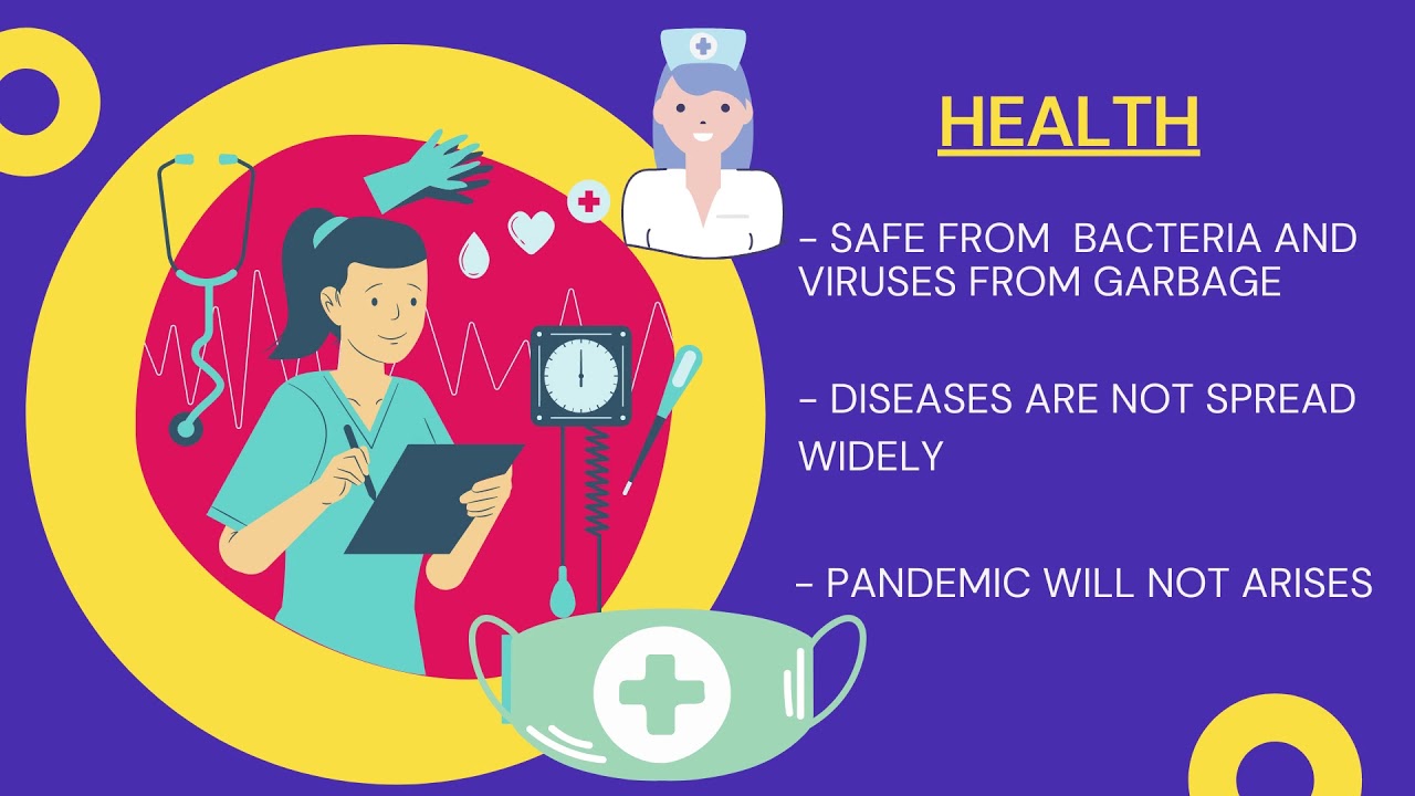 THE BENEFITS OF USING 5R'S OF WASTE MANAGEMENT OF LIVING & NON LIVING ...