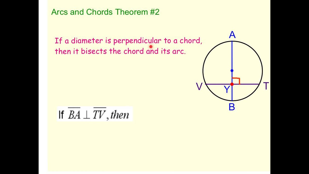 Arcs and chords theorems - YouTube