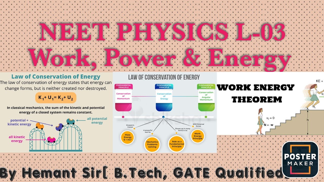 NEET PHYSICS ||WORK, POWER & ENERGY||Questions &physicsisfun # ...