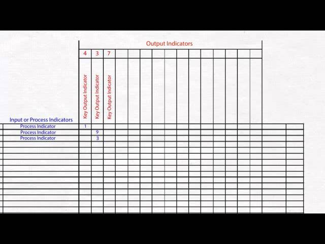14 Fire Alarm Cause And Effect Matrix 60 Off