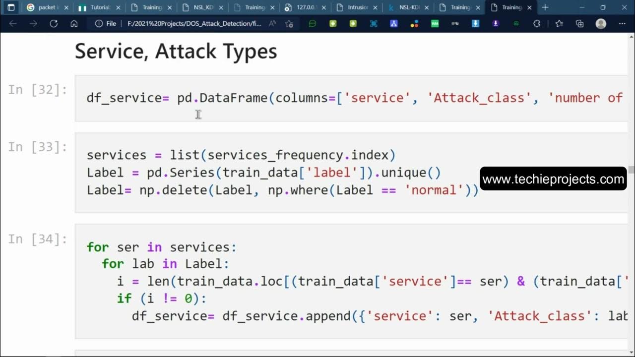 DDOS Attack Detection using Machine Learning-2 | IEEE Projects for ...