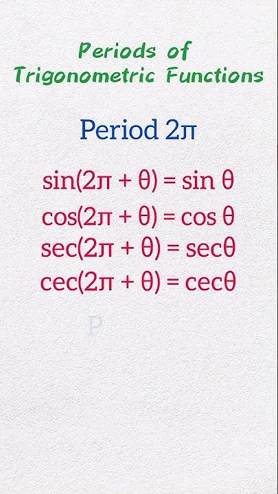 Periods of Trigonometric Functions | Math | #shorts - YouTube