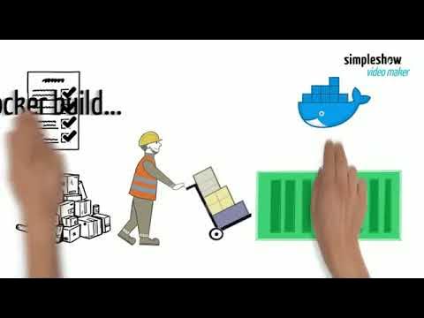 Understand Docker in Simple Story What is Docker Containerization Explained in Fun Story - YouTube