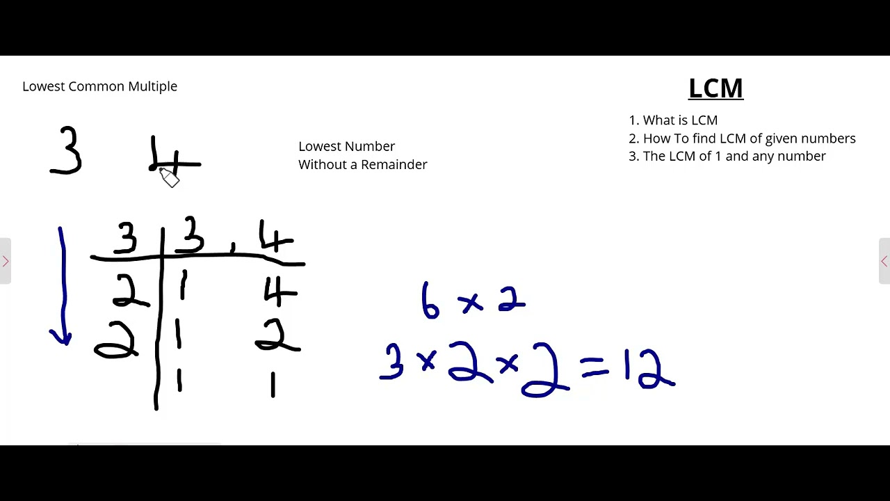 Finding the LCM of two numbers - YouTube