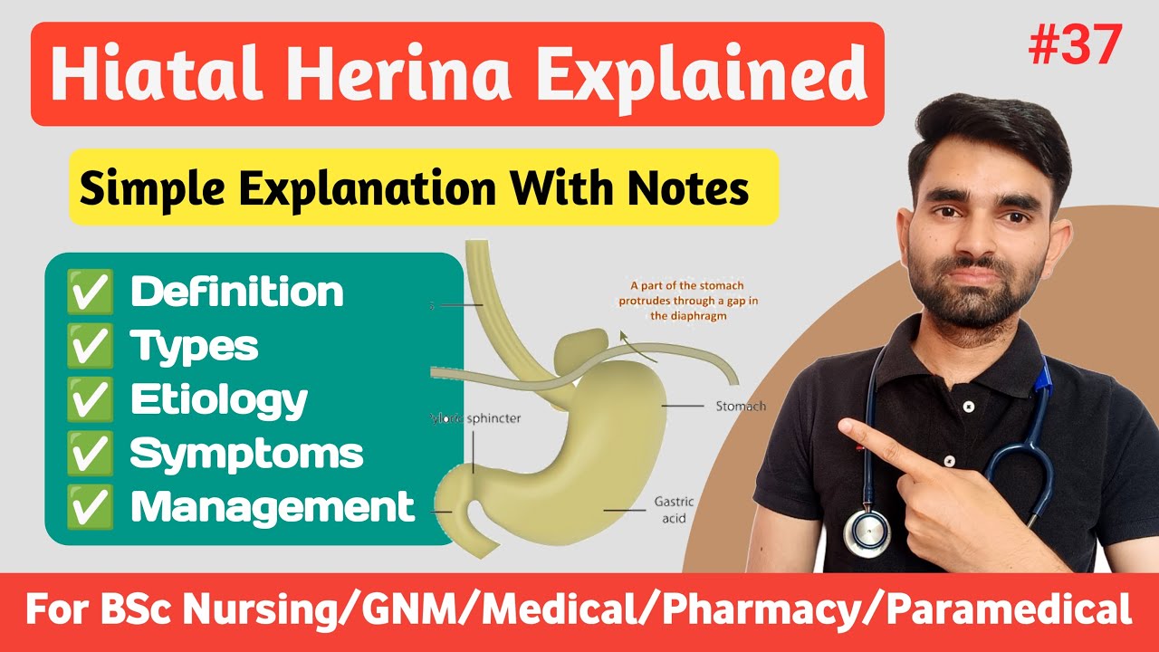 Hiatal Hernia in Hindi | Types, Causes, Symptoms And Management of Hiatal Hernia - YouTube