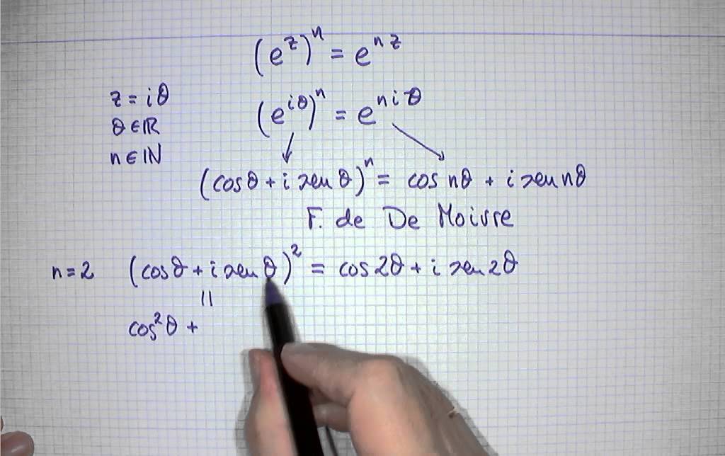 La fórmula de De Moivre - YouTube