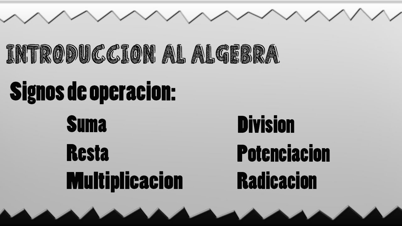 Signos de operacion en Algebra/ Suma/ resta/ multiplicacion/Divion ...