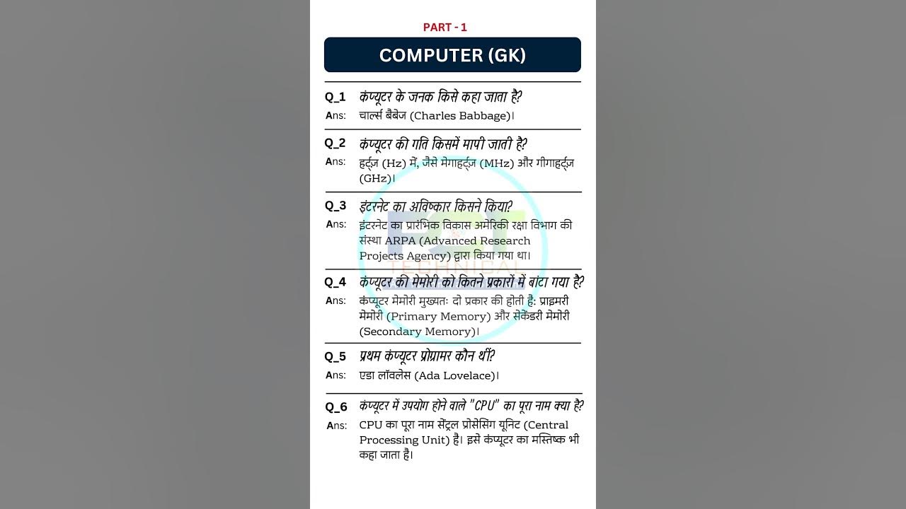 Computer (GK) Part 1 #technology #technichetips #windows #computerscience #tips - YouTube