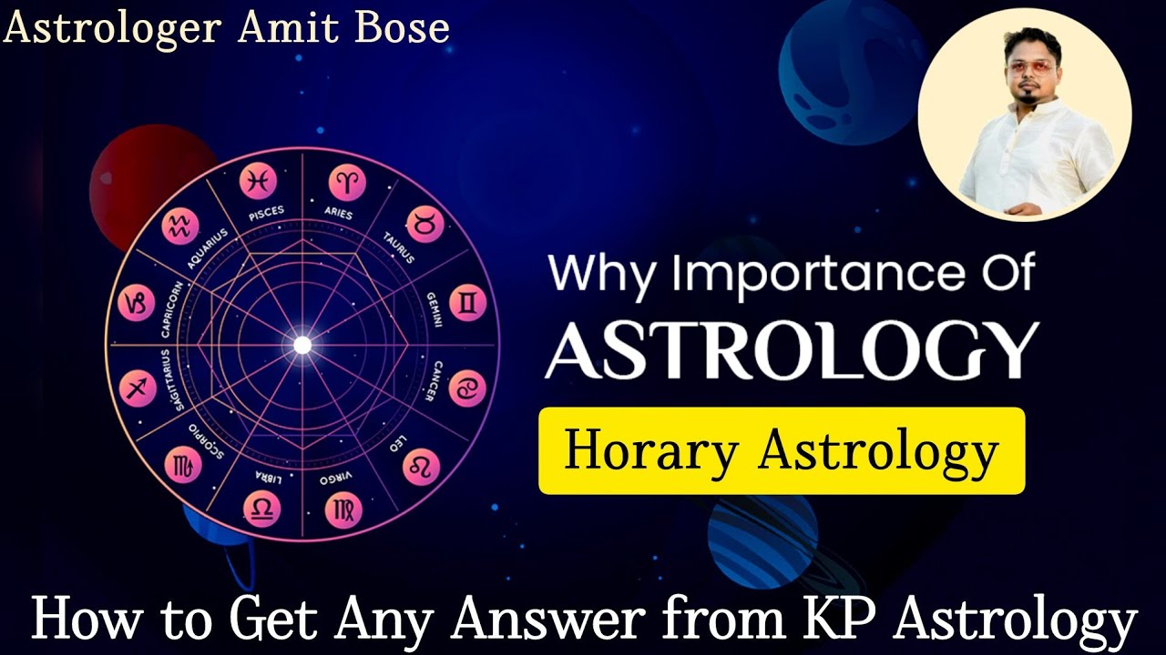 Horary Astrology | How to get any Answer from KP Astrology #kpastrology ...