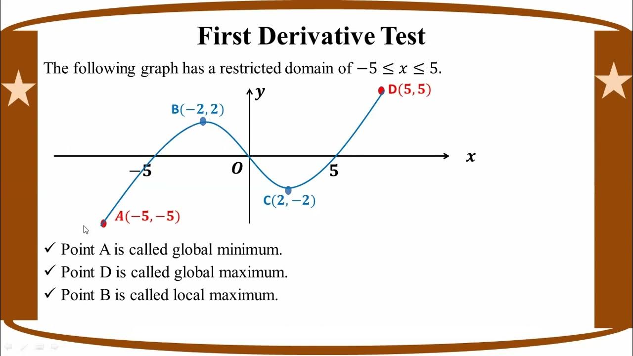 # Grade 12 Math (ch 9) Global Maximum and Minimum - YouTube