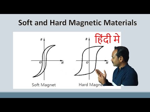 Soft and hard magnetic materials in Hindi | difference between soft and ...
