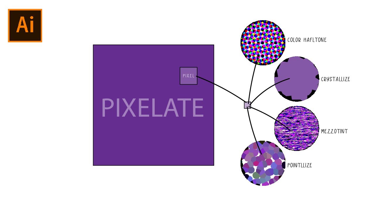 P.30 - Pixelate Effect in Illustrator | AI CC 2019 - YouTube