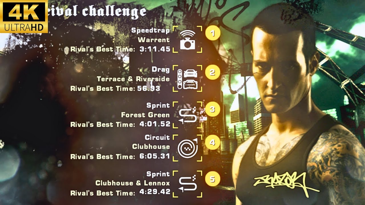 NFS Most Wanted Remastered - Challenging and Defeating The Final ...