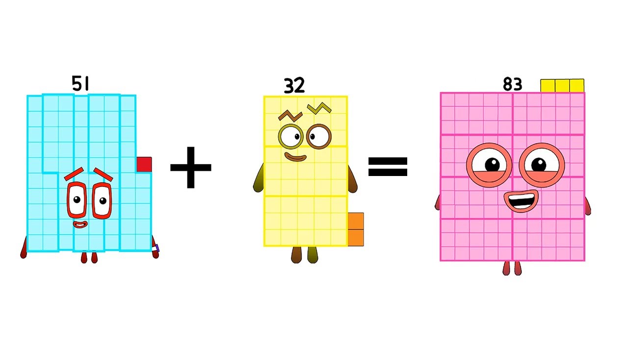 Mathematics Math Videos How To Learn Basic Arithmetic Fast YouTube mathematics-math-videos-how-to-learn-basic-arithmetic-fast-youtube