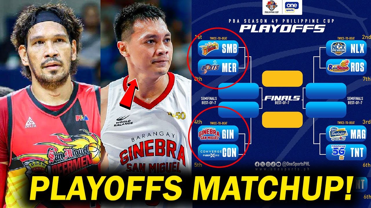 PBA OFFICIAL PLAYOFFS MATCHUP! Posibleng Magharap ang SMB at Ginebra sa ...