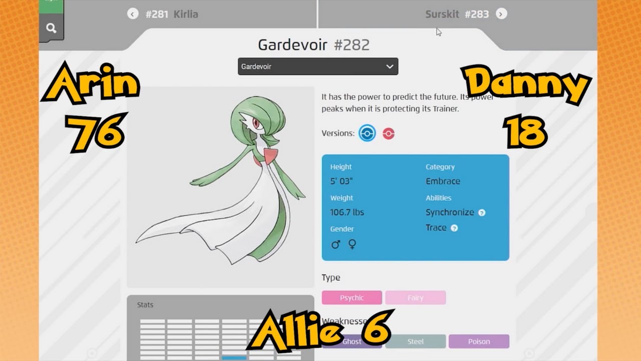 Every Pokemon Game Grumps Would Smash - YouTube