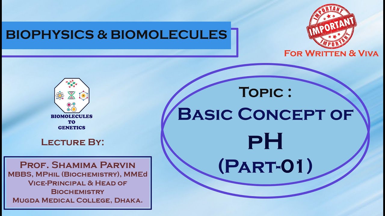 Basic Concept of pH (Part-01) - YouTube