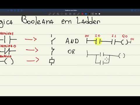 Logica Ladder - Aula 03 - AND OR e NOT em Ladder - YouTube