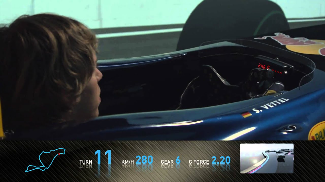 F1 Track Simulator - Sebastian Vettel at Valencia - YouTube