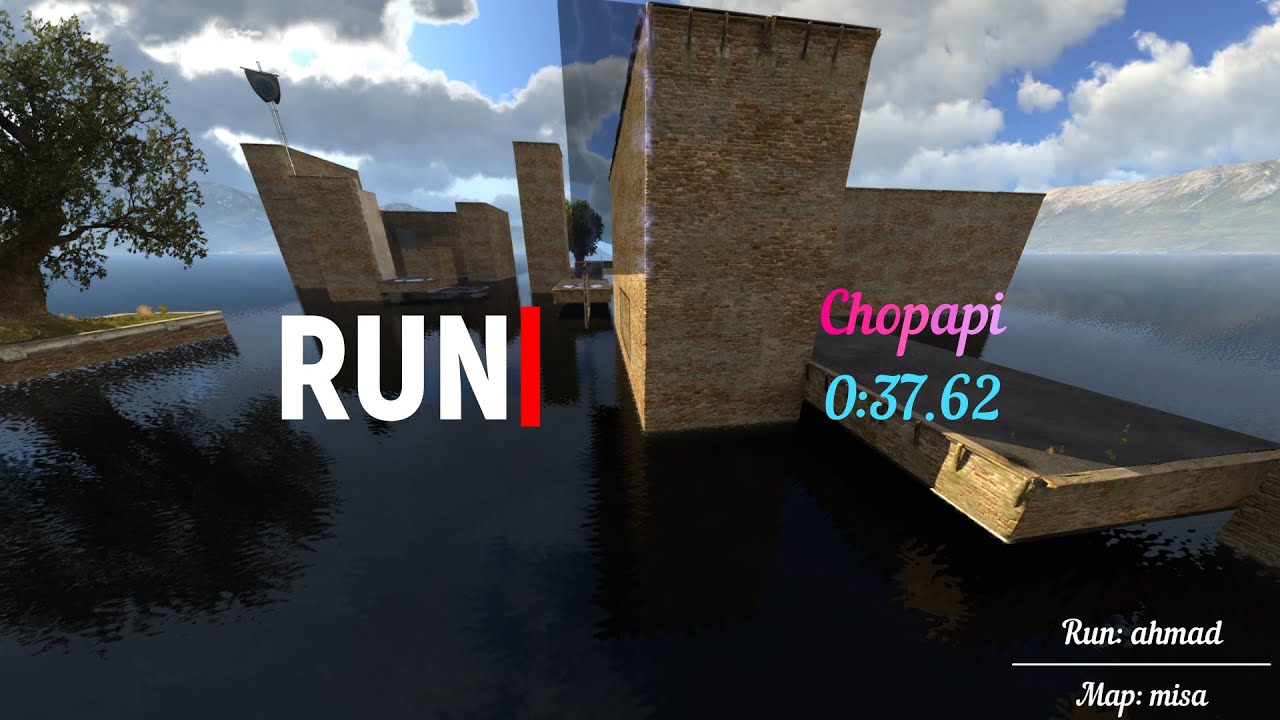 ahmad - Chopapi - YouTube