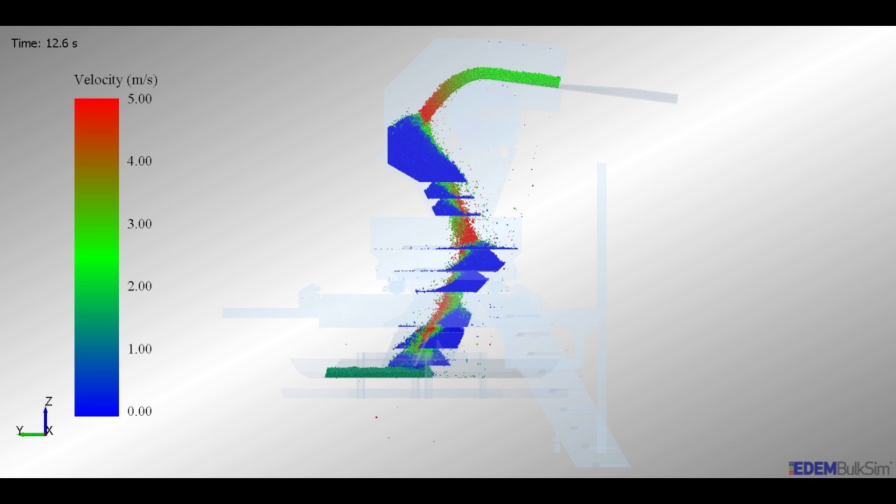 Dead Box Tray Splitter Chute DEM - YouTube