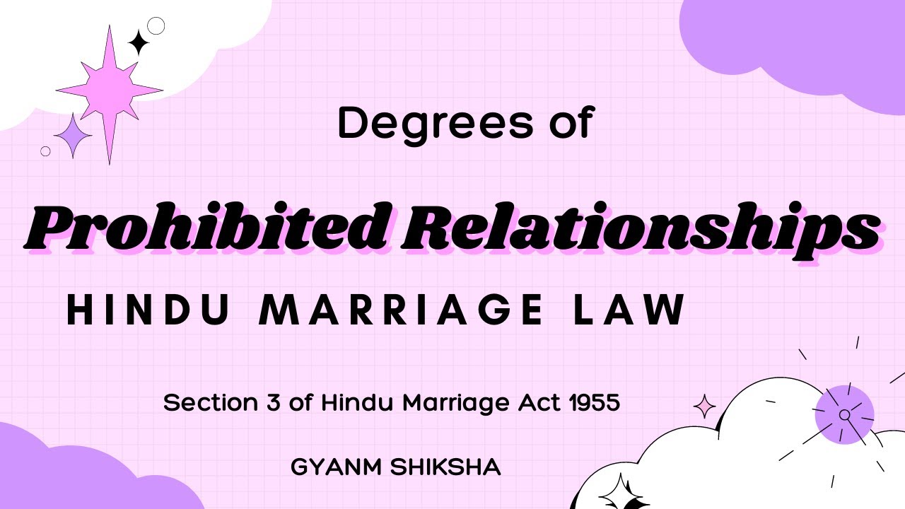 Prohibited Relationship in Hindu Marriage Act | Hindu Law Prohibited ...