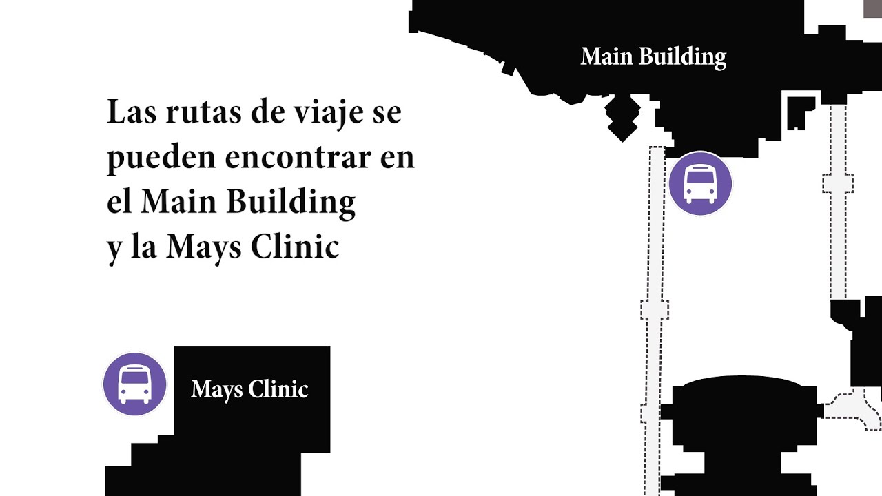 Cómo orientarse por MD Anderson - YouTube