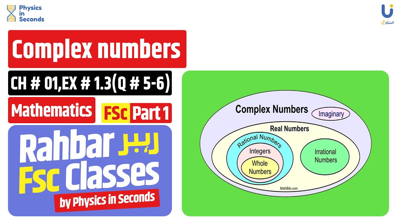 Math - Complex numbers - FSc & I.C.S Part I - YouTube