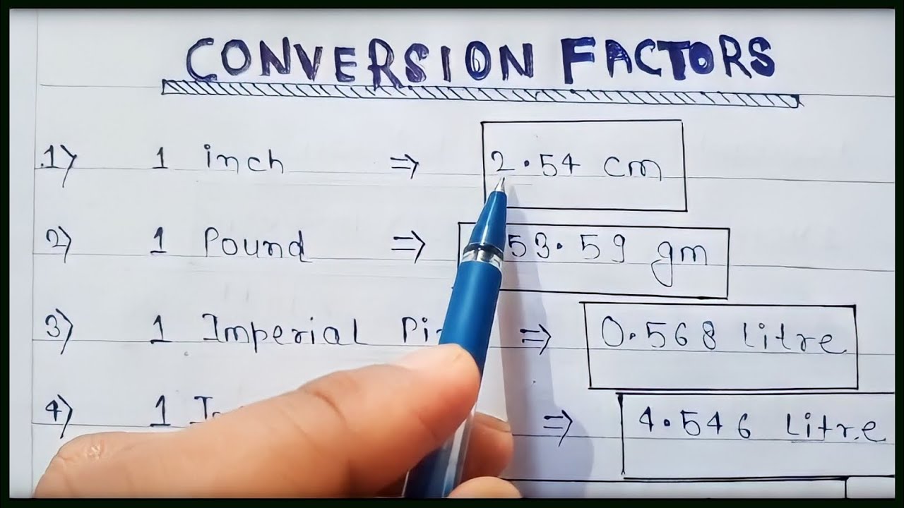 Conversion Unit Conversion Factor Conversion Length 1cm Me conversion-unit-conversion-factor-conversion-length-1cm-me