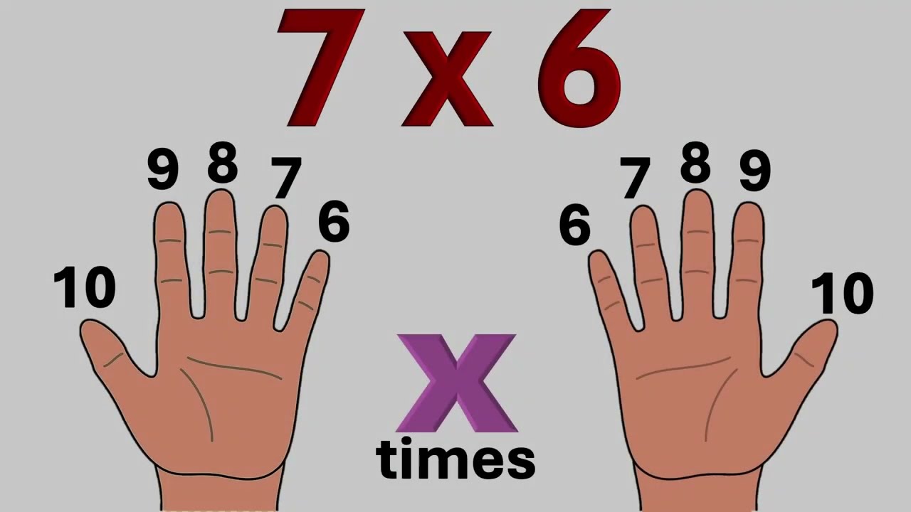 7 Multiplication Math Trick