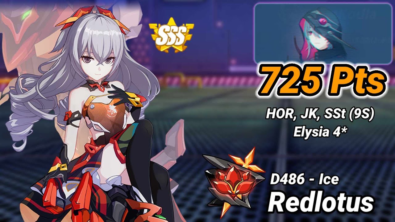 Redlotus D486: Raven (Ice) 725 Pts - HOR, JK, SSt, Elysia 4* - Honkai ...