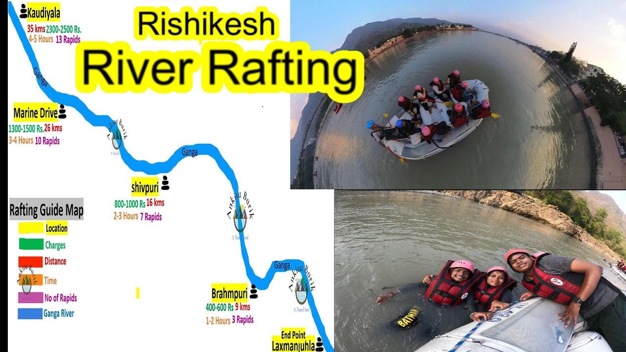 Rishikesh River Rafting | River Rafting In Rishikesh | How to do river ...