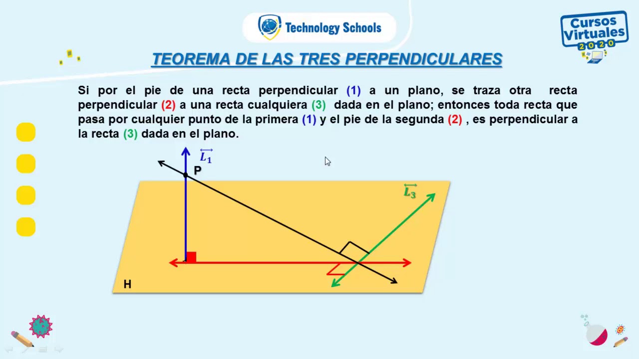 GEOMETRÍA DEL ESPACIO RECTAS Y PLANOS 3º AÑO - YouTube