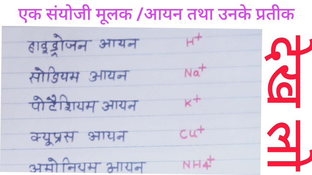 प्रमुख एक संयोजी मूलक/आयन तथा उनके प्रतीक !| chemical Redicals and ...