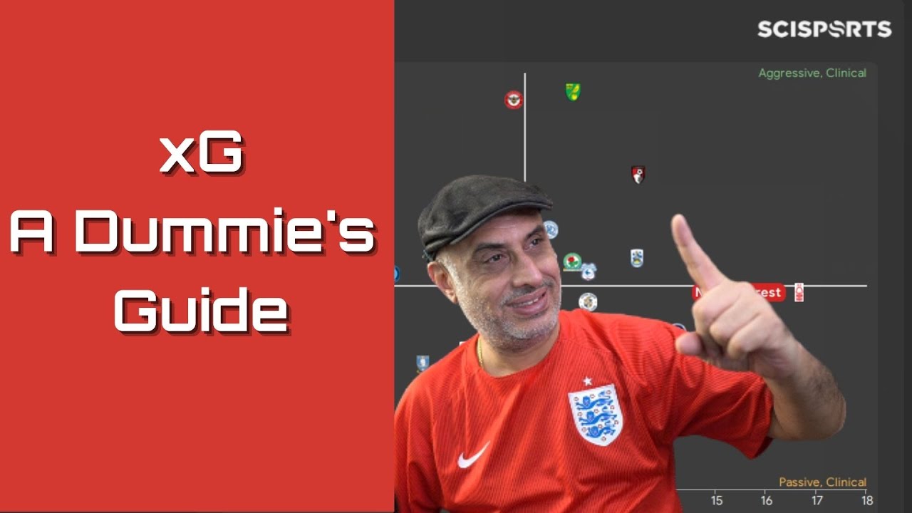 How to use xG in Football Manager 2021 - YouTube