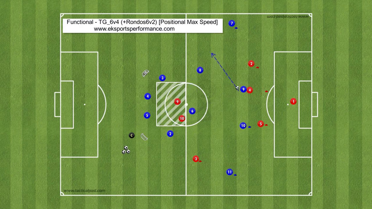 Max Speed tactical - ANIMATION 2 - YouTube