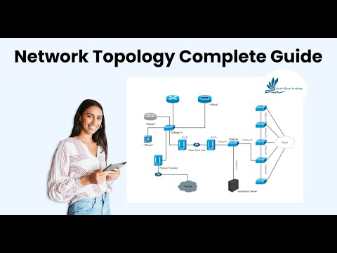Decoding Network Topologies: A Comprehensive Study - YouTube