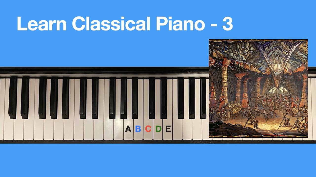 Beginners Piano Episode 3 ABCDE - YouTube