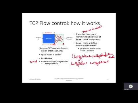 Transport Layer: Flow Control Mechanism of TCP - YouTube