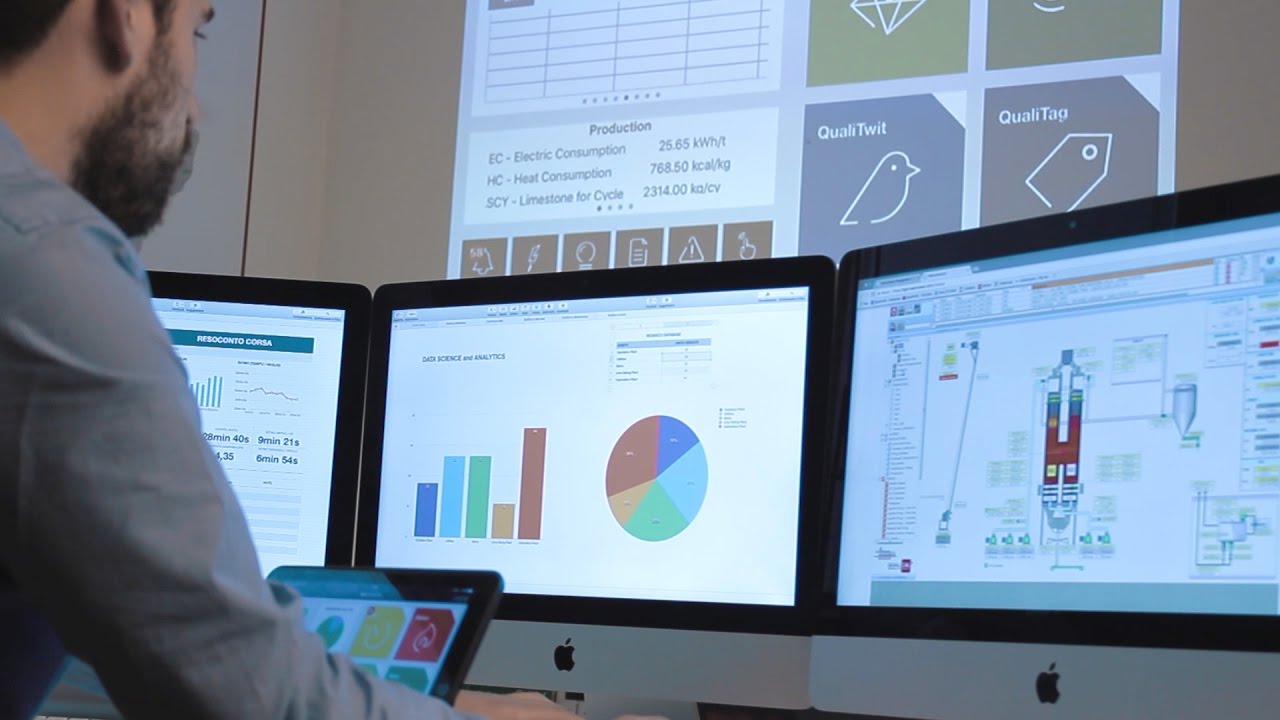Data Science Youtube 3593