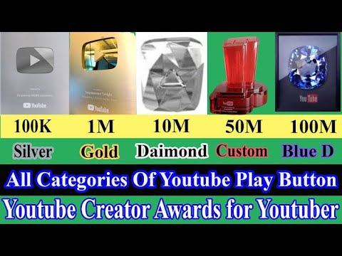 Youtube Play Buttons Evolution - YouTube