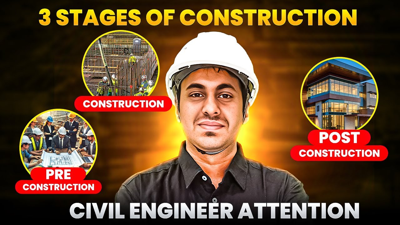 From Blueprints to Building: Full Construction Process Explained - YouTube