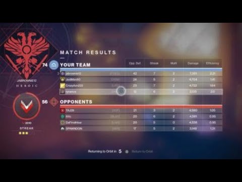 Destiny 2 Sweaty Competitive Gameplay - YouTube