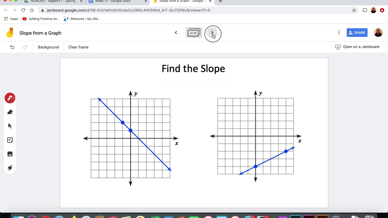 Slope From Graph YouTube slope-from-graph-youtube