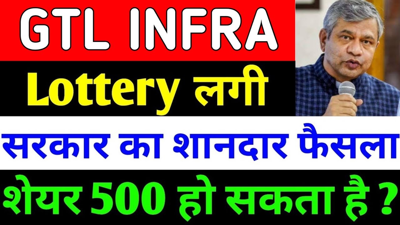 GTL Infra Share Latest News Today | GTL Infrastructure share News Today ...