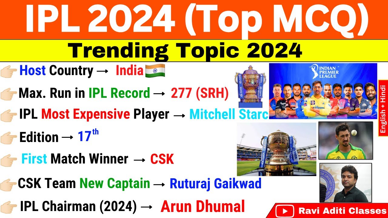 IPL 2024 | IPL 2024 Important Question | IPL 2024 Gk | Sports Current ...
