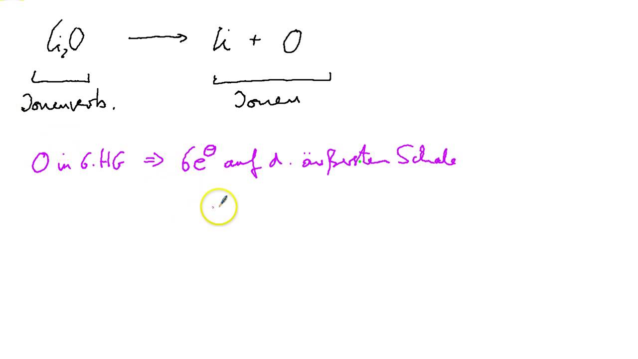 Übungen zu Ionenverbindungen - Dissoziationsgleichungen - YouTube